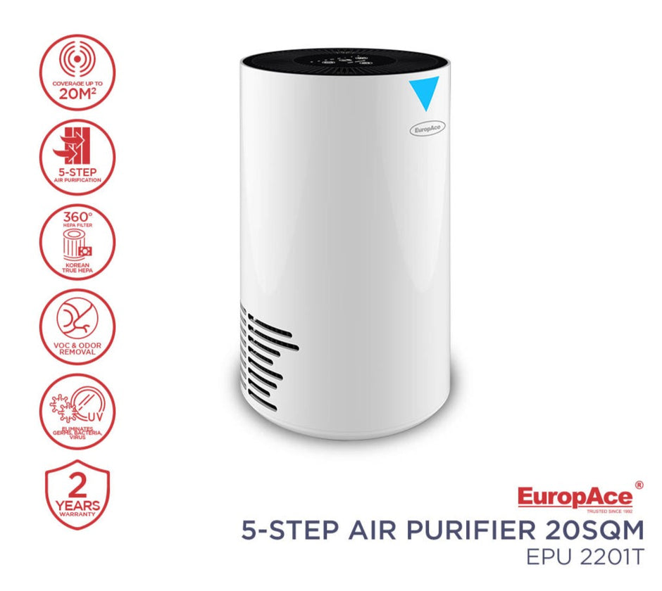 EuropAce Home and Kitchen Appliances – Plethora Trading Co.